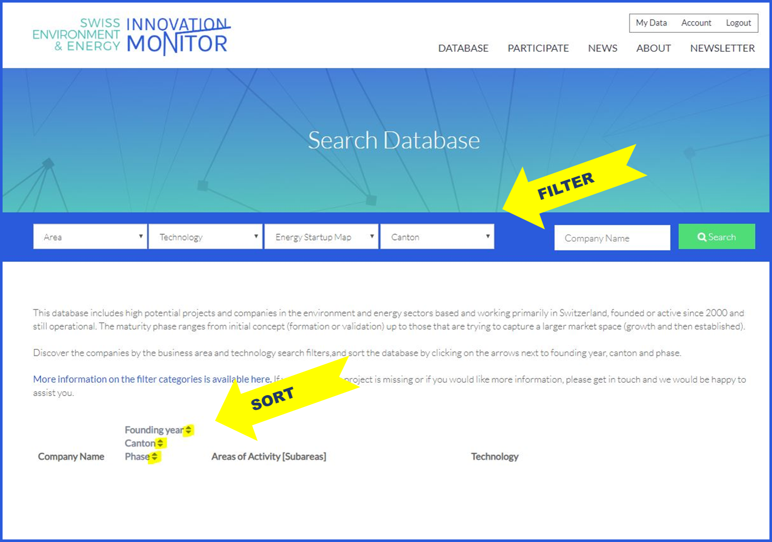 Innovation Monitor